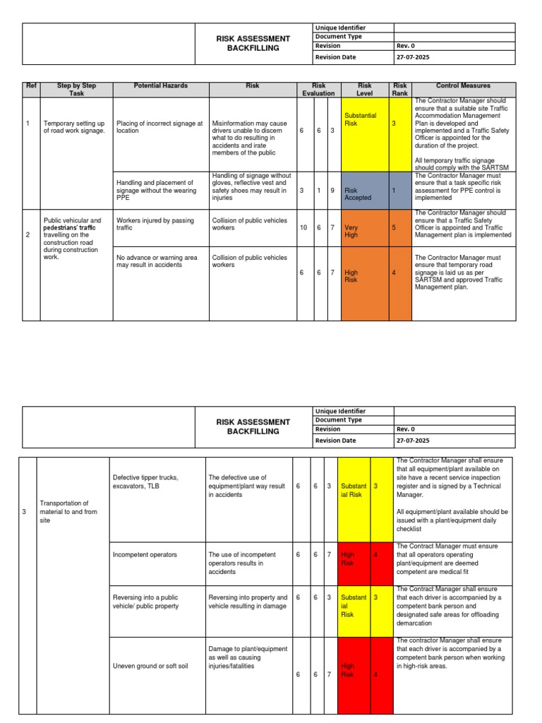 Risk Assessment for Backfilling Operations | PDF | Traffic Collision | Risk