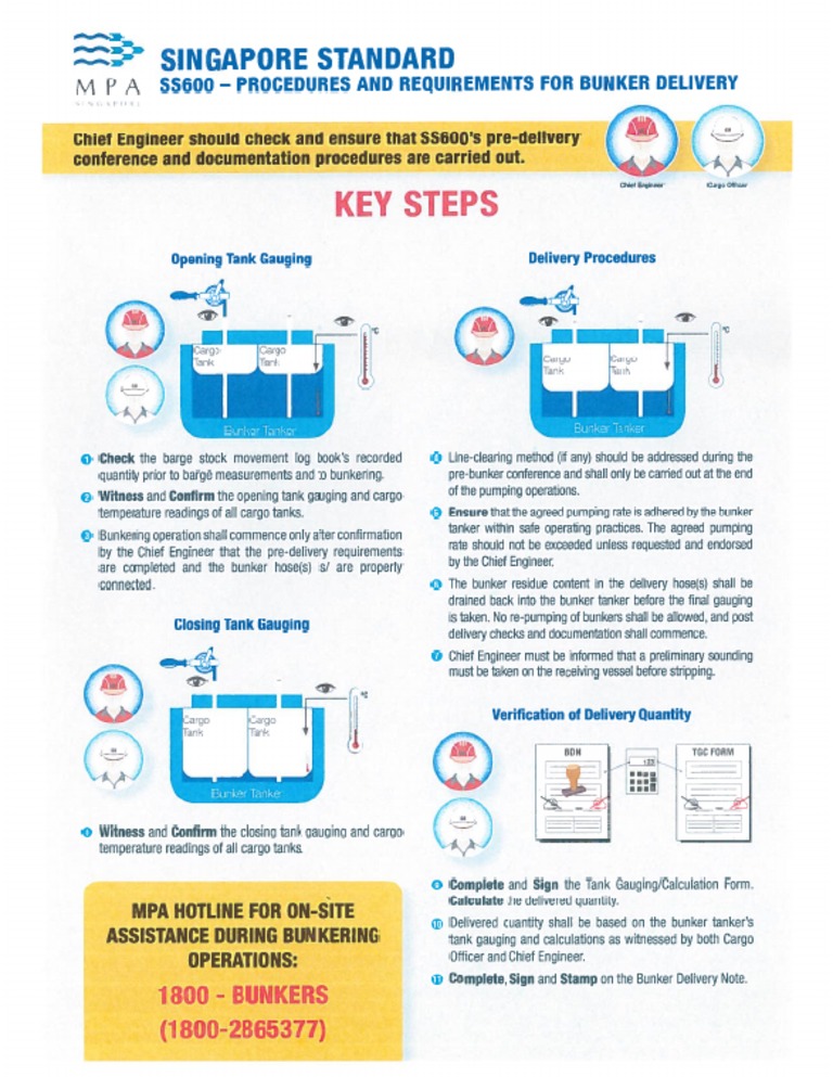 Singapore Standard SS600-Procedures and Requirements For Bunker ...