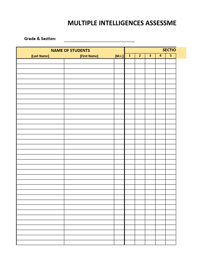 Multiple Intelligences Assessment Result | PDF