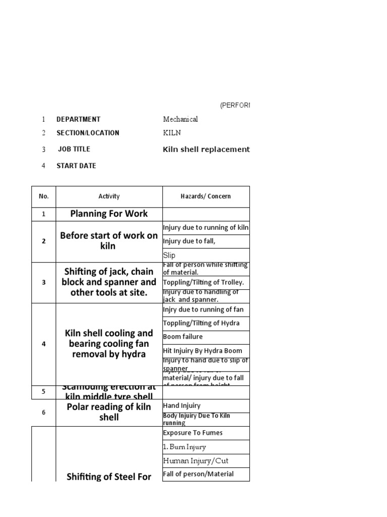 Kiln Shell Replacement Safety Procedure | PDF | Crane (Machine) | Welding