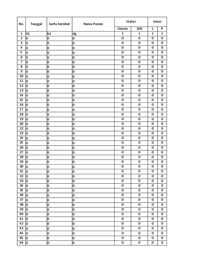 Format Daftar Kunjungan | PDF
