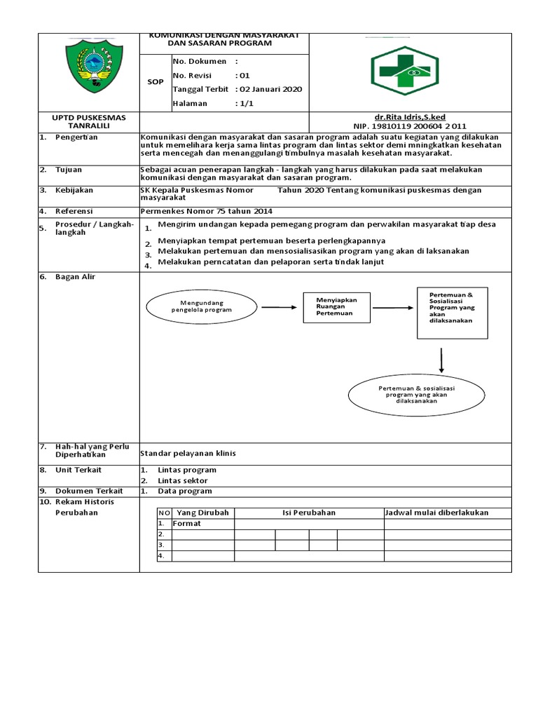 Sop 5.1.4 (1-2) Komunikasi Masyarakat Dan Sasaran Program | PDF
