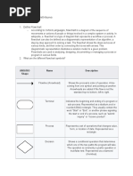 Meaning of Flowchart Shapes (In Visio) | PDF | Shape | Input/Output
