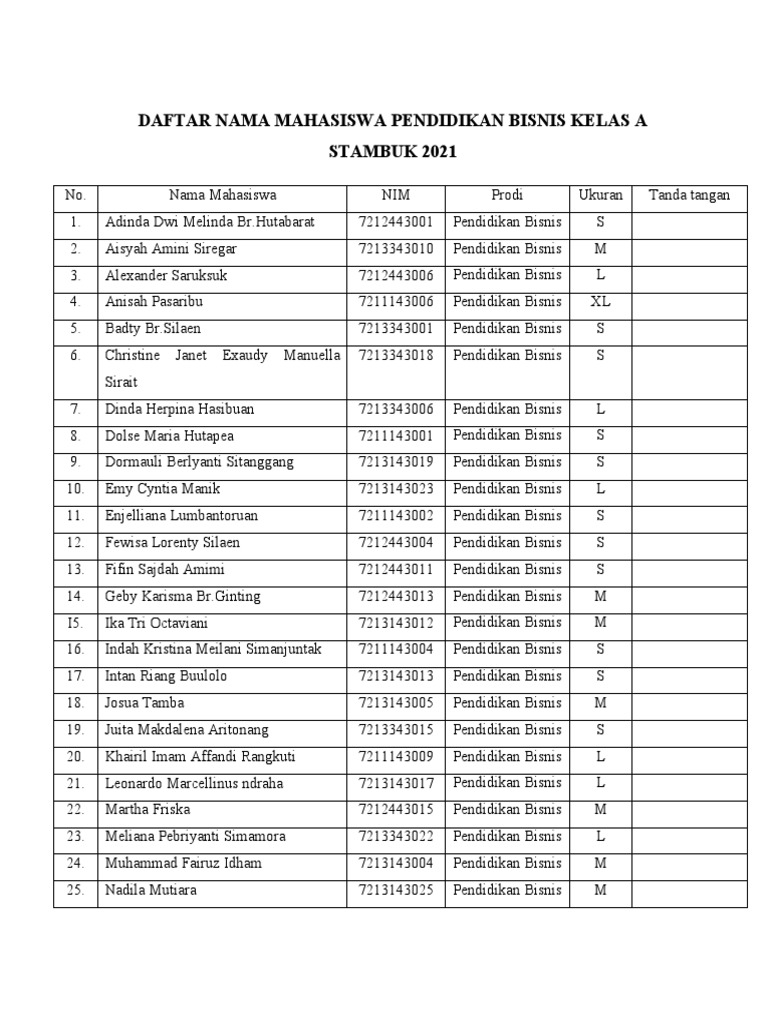 Nama Mahasiswa Penbis Kelas A | PDF