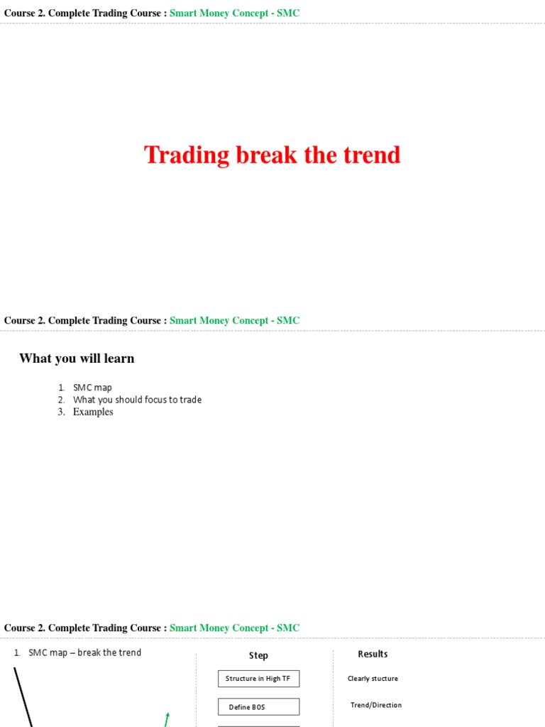 11+12+13 +trading+break+the+trend | PDF