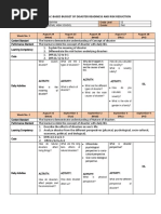 Grade 12 DRR Curriculum Overview | PDF | Disaster Risk Reduction | Hazards