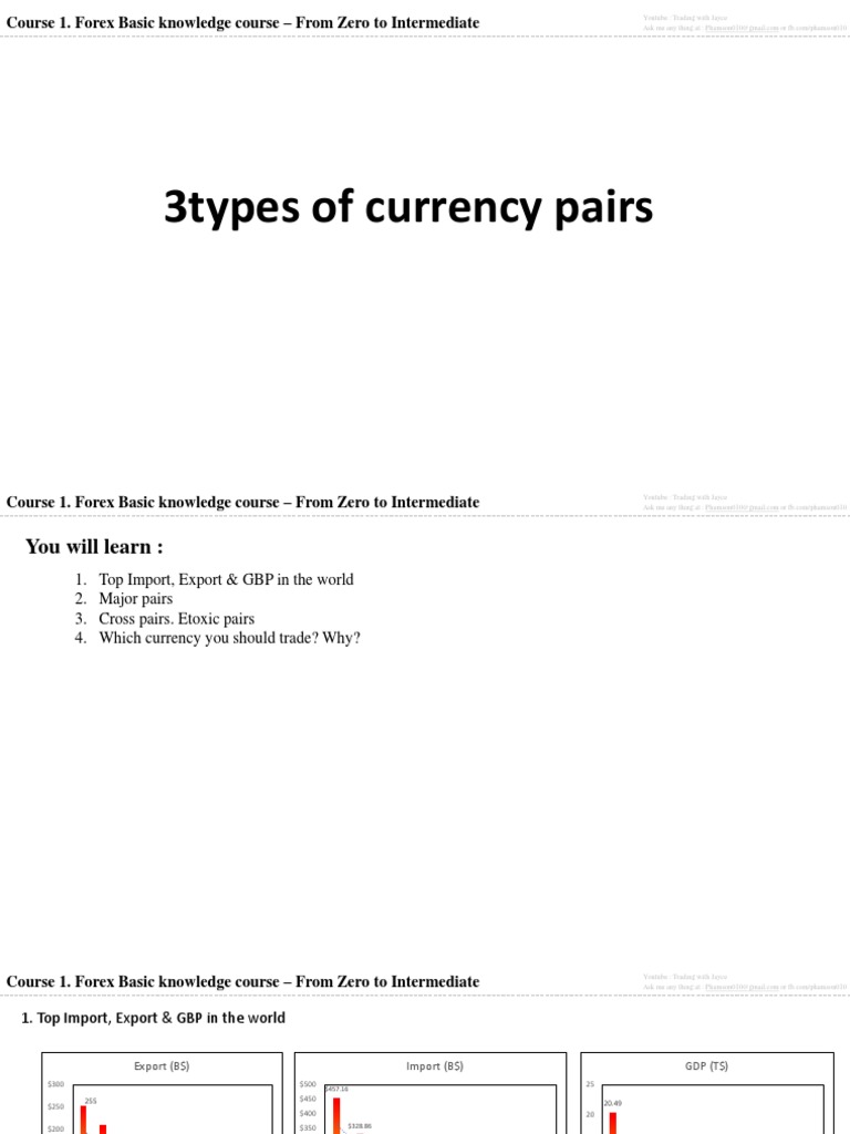 2 2 +3types+of+currency+pairs | PDF | International Finance | World Economy