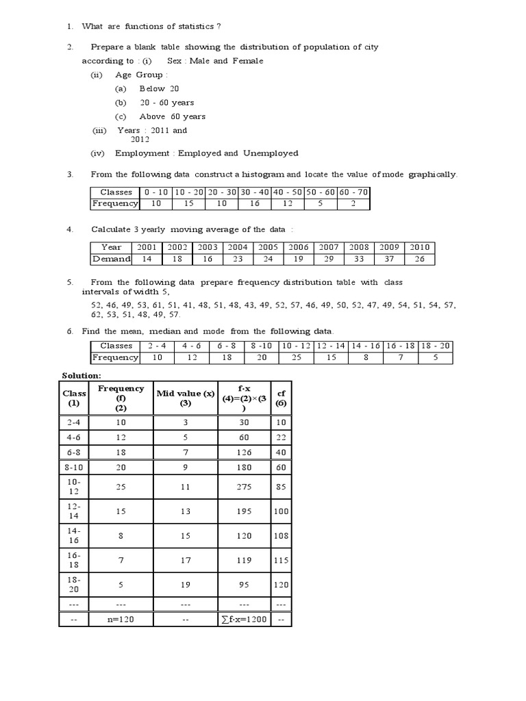 Statassignment 1 | PDF | Mode (Statistics) | Skewness