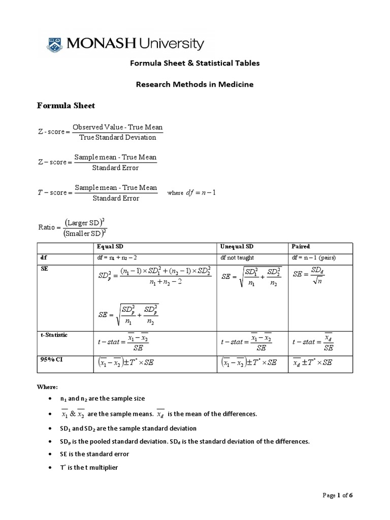 Useful Formula Sheet and Tables | PDF | Standard Deviation | Standard Error