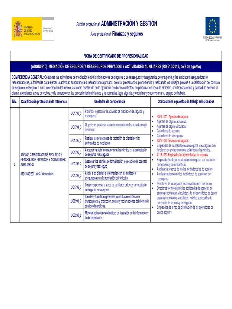 Certificado ADGN0210: Mediación de Seguros | PDF | Seguro | Reaseguro