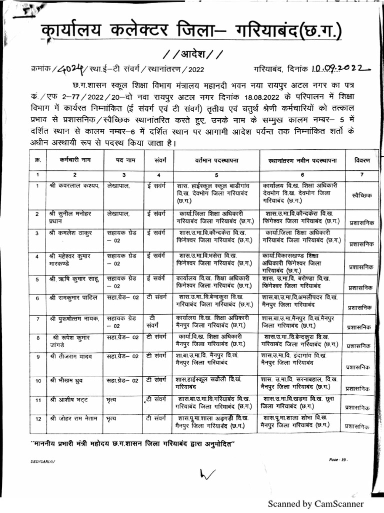 Scanned Document Viewer Guide | PDF
