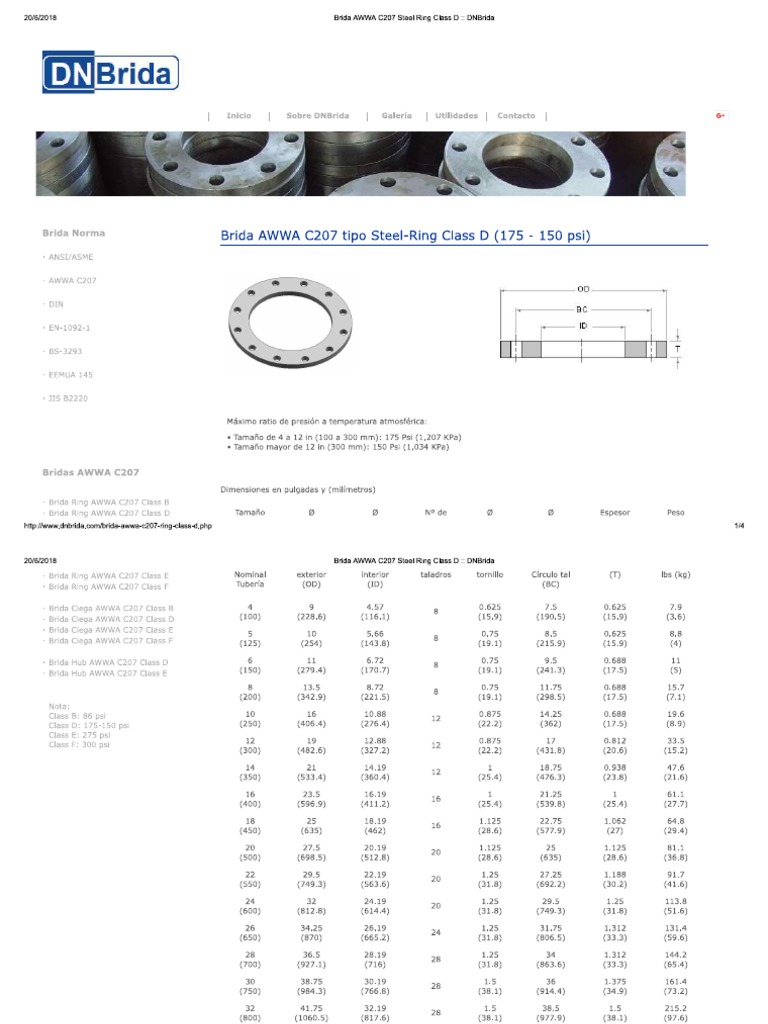 Bridas Awwa c207 | PDF