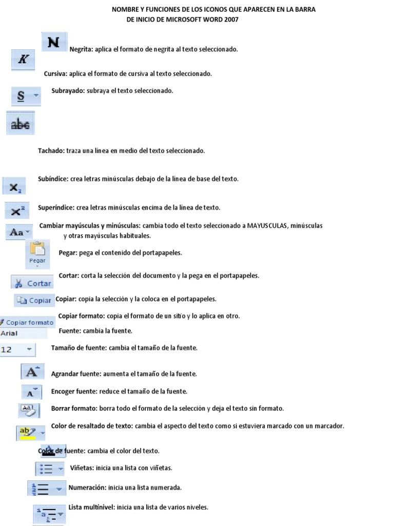 Iconos-De-Word - Inicio Insertar | PDF | Imagen | Documento