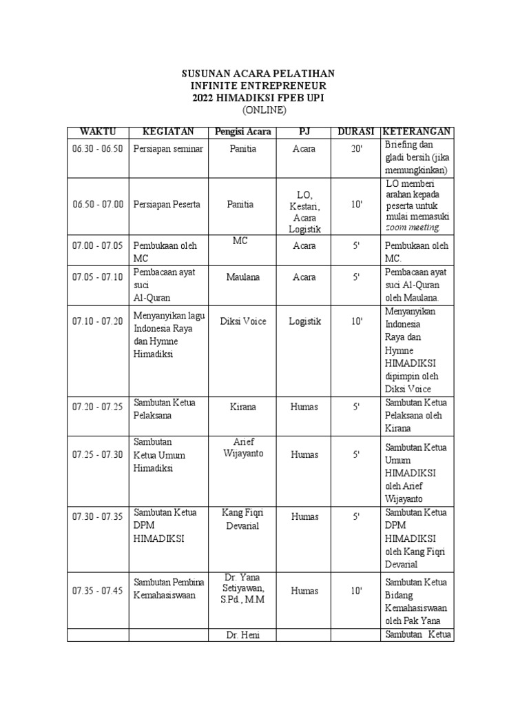 Susunan Acara Pelatihan Infinite Entrepreneur 2022 (Revisi) | PDF