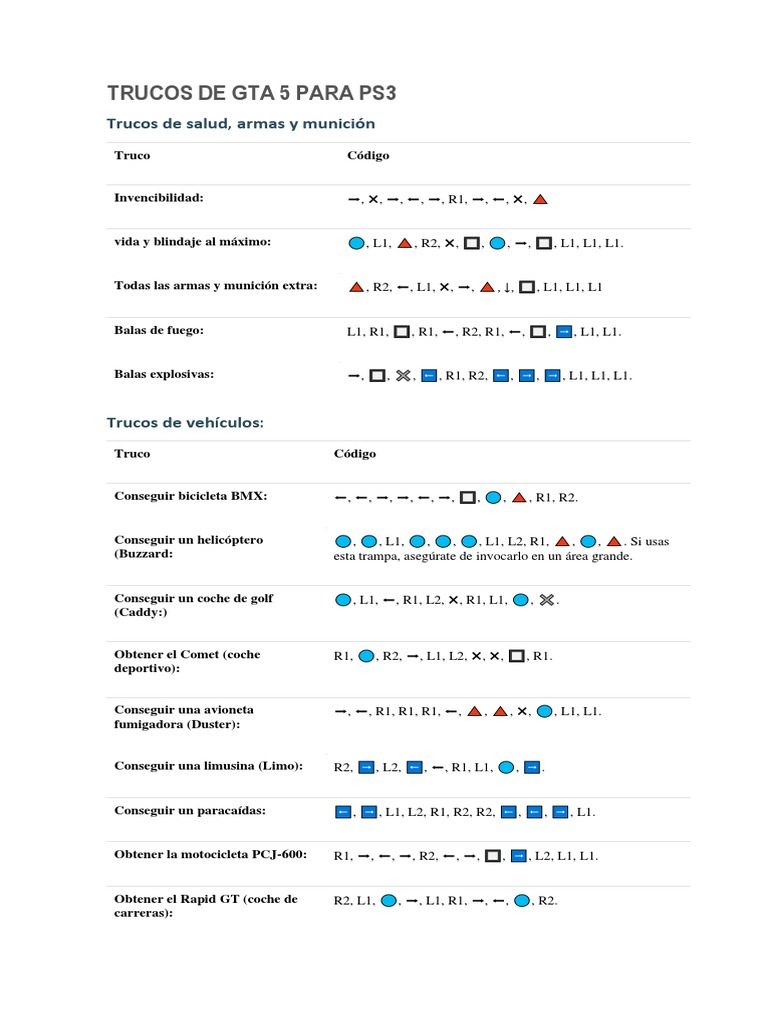 Trucos de Gta 5 para Ps3 | PDF