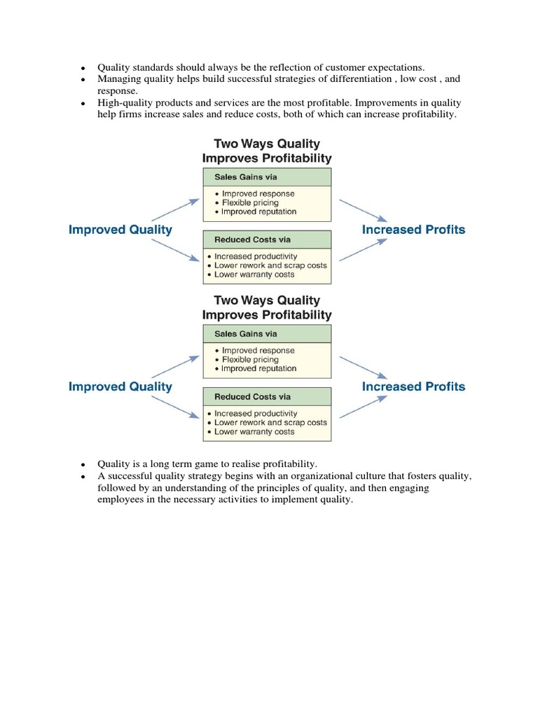 Heizer Chapter 6 - Managing Quality | PDF | Quality Management | Lean Manufacturing