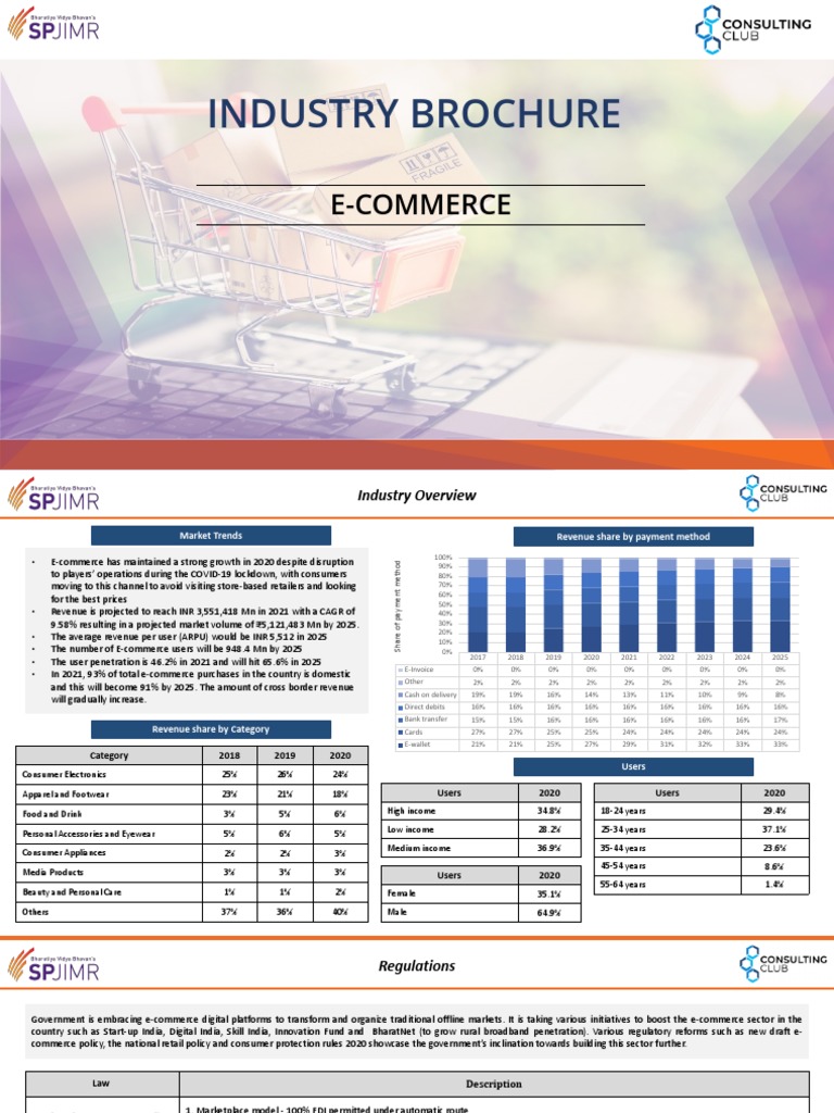 Industry - Brochure - E-Commerce | PDF | E Commerce | Business Process