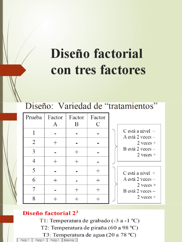 Diseño factorial 2x3 en experimentos | PDF | Temperatura | Análisis de ...
