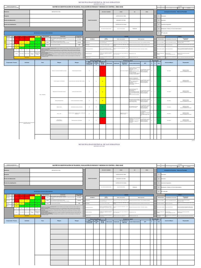 MA-SSOMA Formato de Matriz IPERC Línea Base | PDF | Riesgo