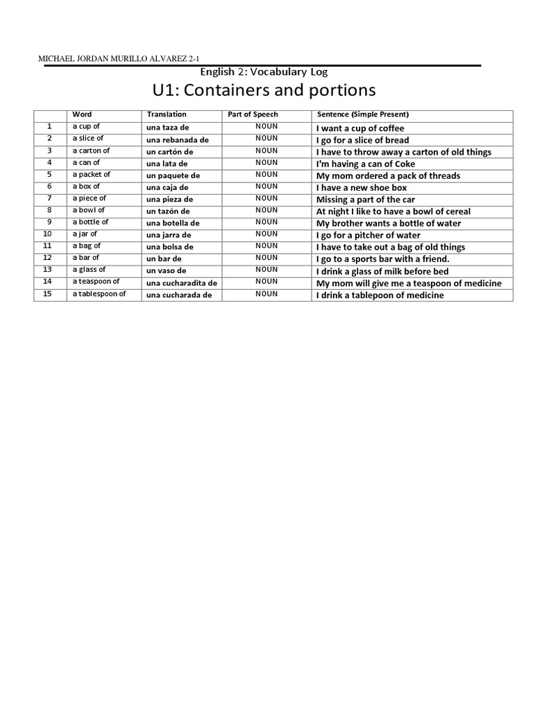 U1: Containers and Portions: English 2: Vocabulary Log | PDF