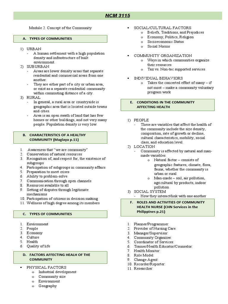 CHN2 Module 2 | PDF | Community | Rural Area