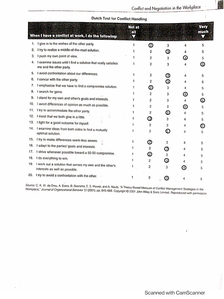 Dutch Test For Conflict Handling | PDF