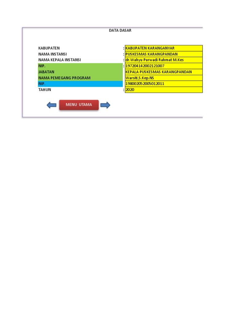 FORM LAPORAN KESWA Pusk | PDF
