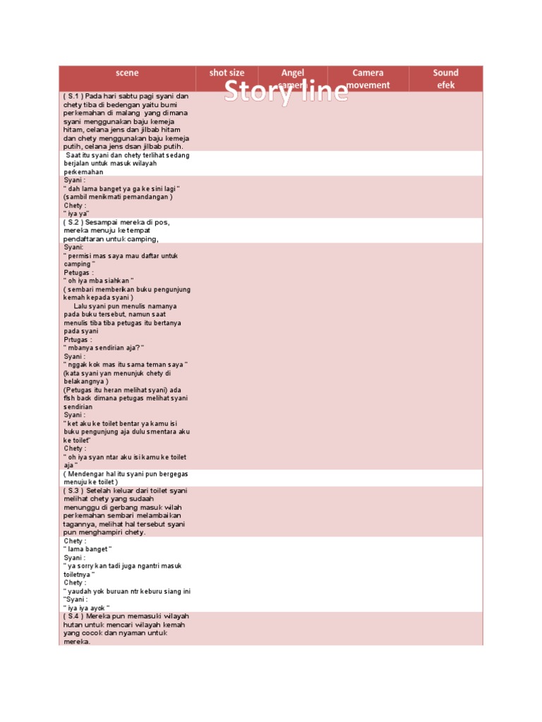 Petualangan Syani dan Chety di Hutan | PDF