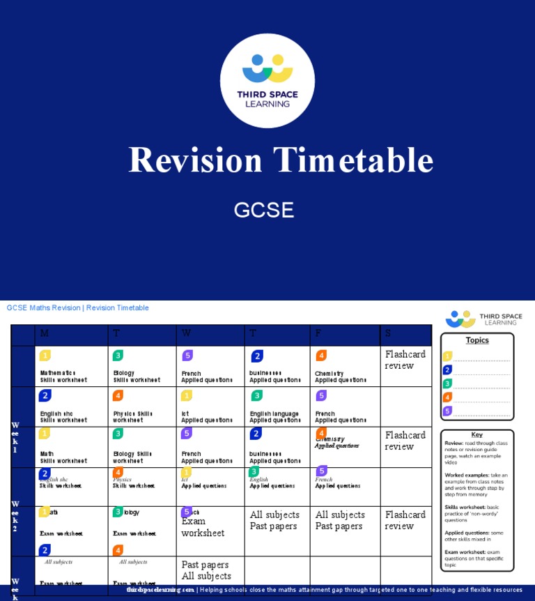 Revision Timetable | PDF
