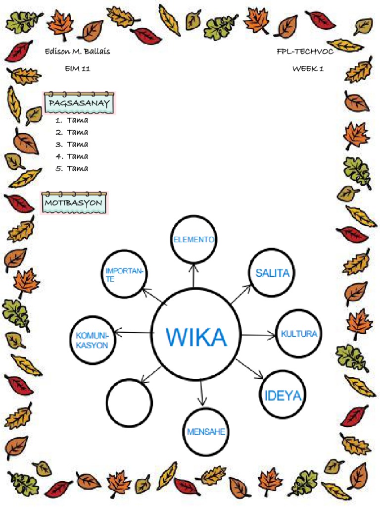 Edison M. Ballais Week 1-8 Fpl-Techvoc | PDF