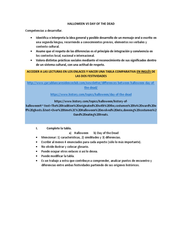 Halloween Vs Day of The Dead | PDF