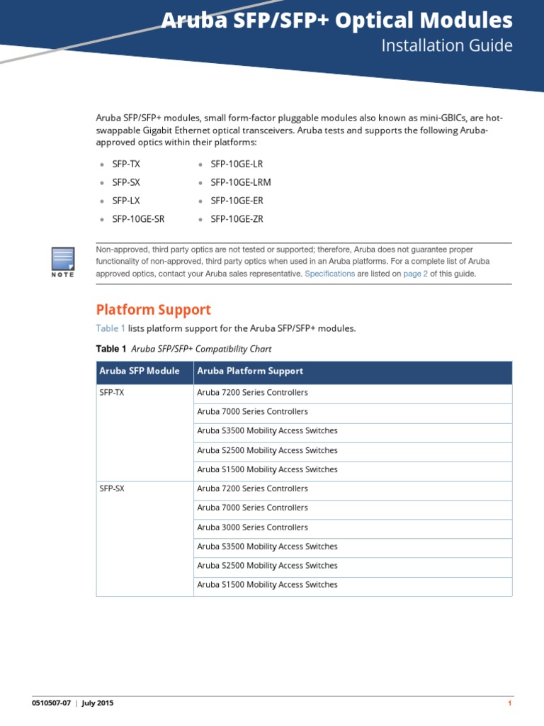 HPE Aruba SFP - SFP+ Optical Modules - Installation Guide | PDF ...