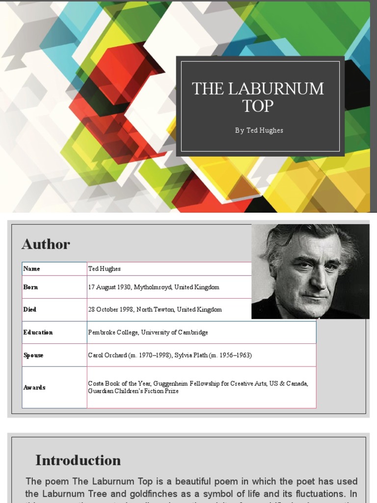 CH 9 - The Laburnum Top | PDF