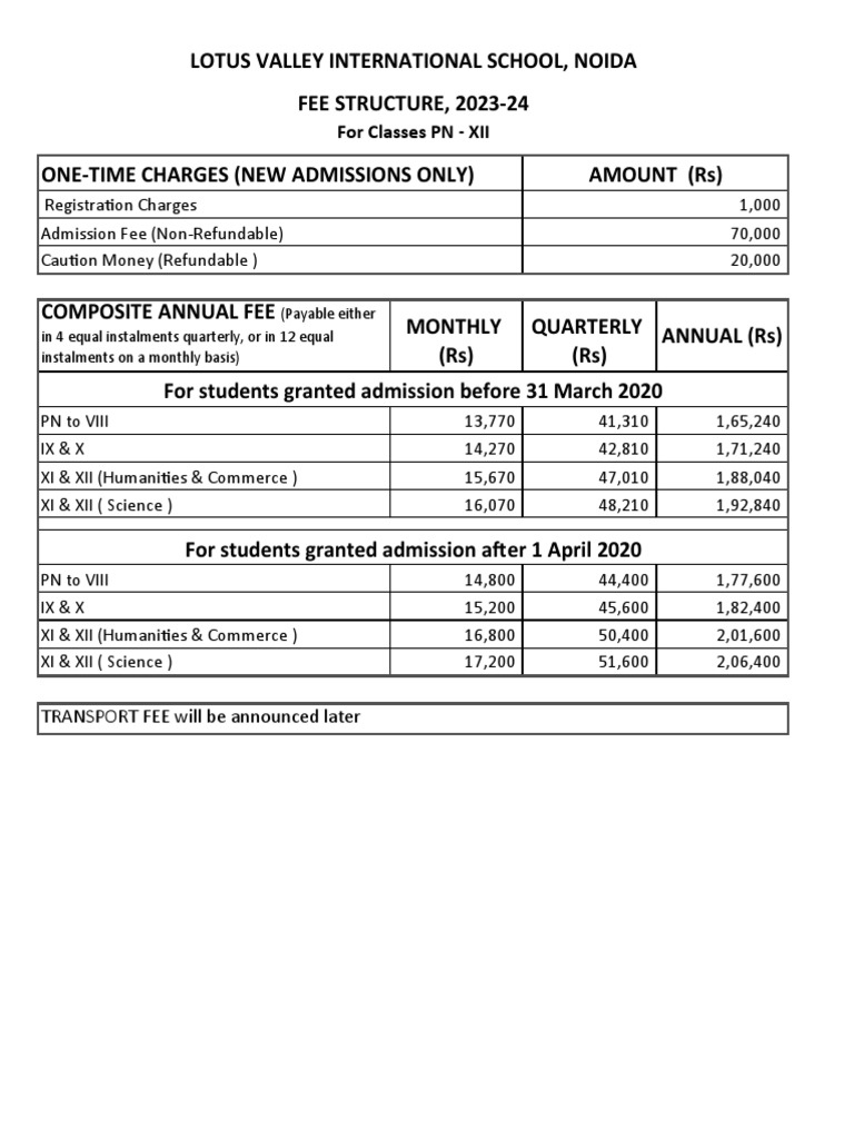 Fee Structure 2023 24 | PDF