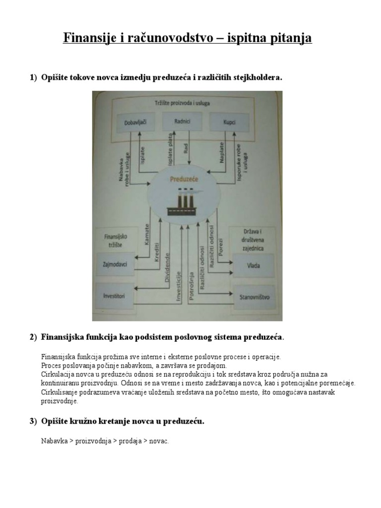 Ispitna Pitanja FINANSIJE | PDF