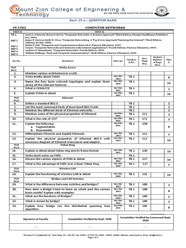 Question Bank - Unit II | PDF | Ethernet | Network Switch Question Bank - Unit II | PDF | Ethernet | Network Switch