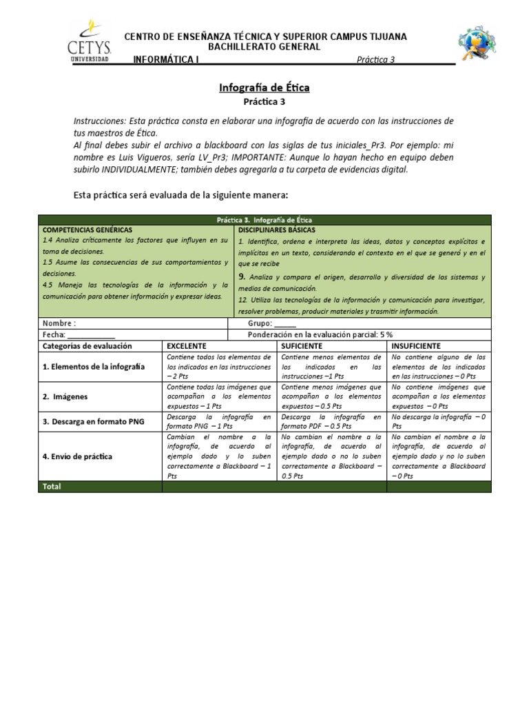 Infografía sobre Ética en Informática | PDF | Información | Informática