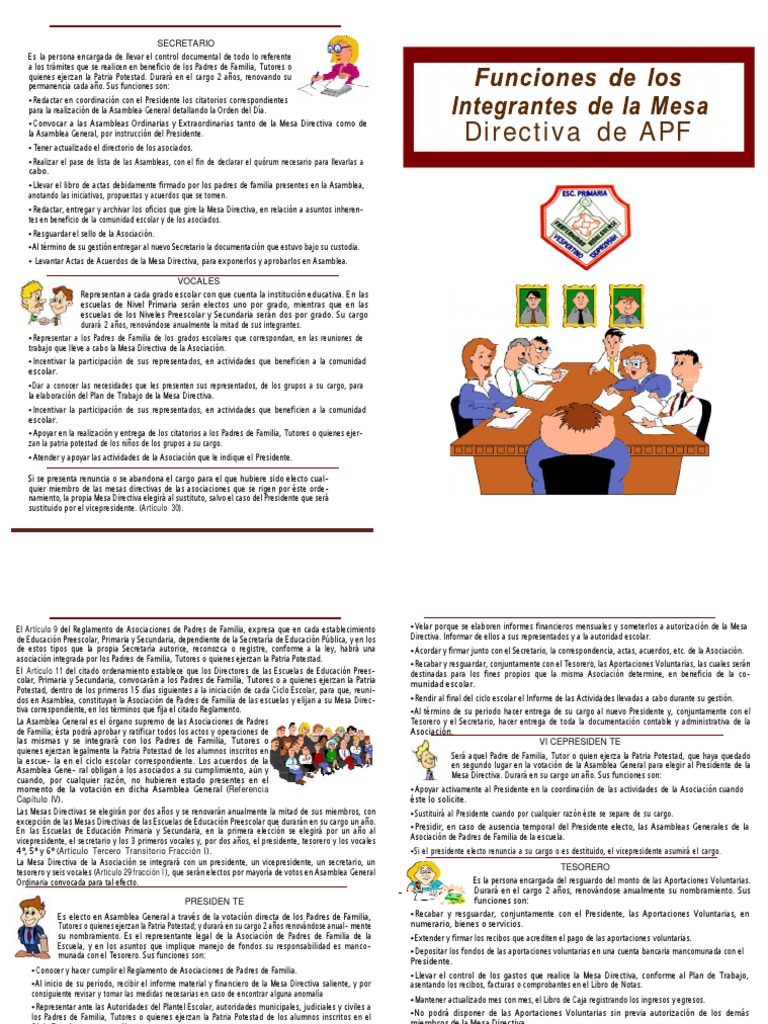 Funciones de Los Integrantes de La APF | PDF | Educación primaria ...