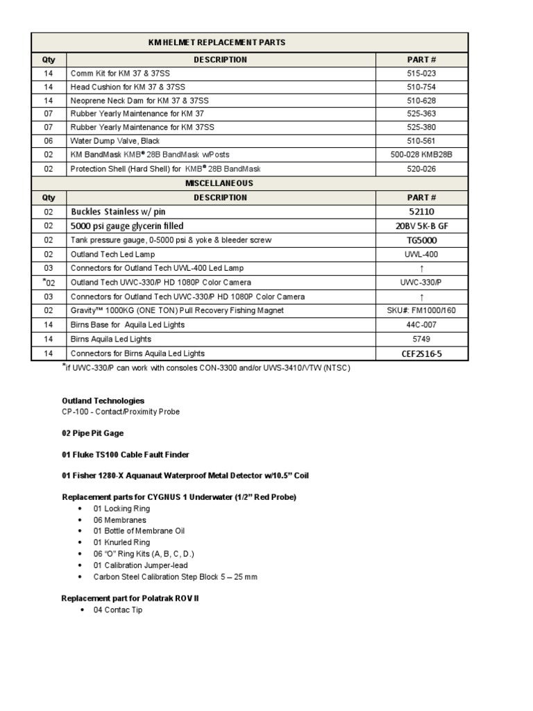 Diving Replacement Parts | PDF | Equipment | Manufactured Goods