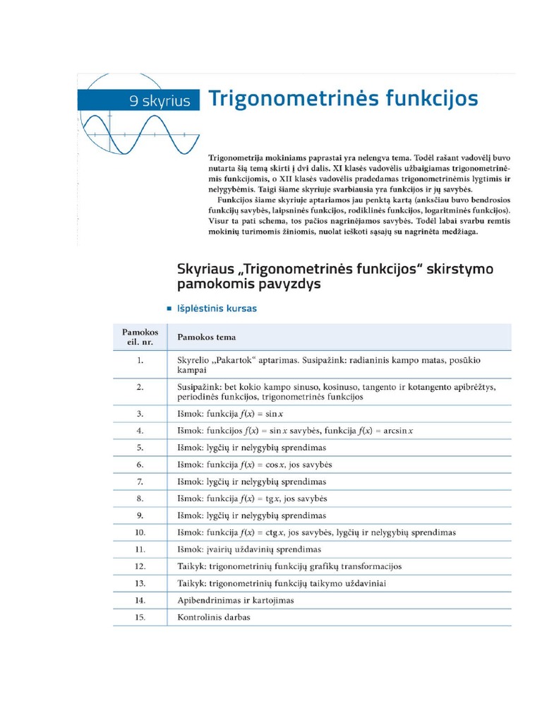 Trigonometrines Funkcijos. Atsakymai | PDF