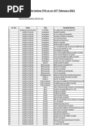India - Tier 1 2 3 Cities (AutoRecovered) | PDF