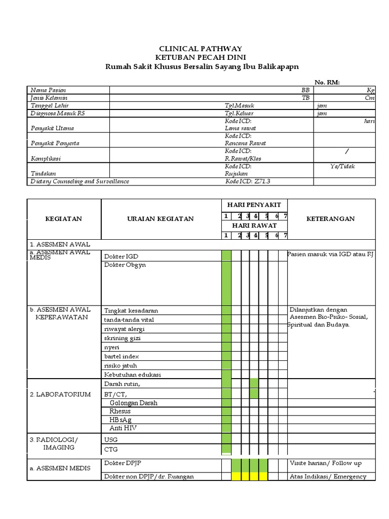 Clinical Pathway Ketuban Pecah Dini Rumah Sakit Khusus Bersalin Sayang ...