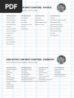 SNUSAT Exam Pattern and Sample Papers | PDF | University And College ...