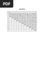 Bessel Tables | PDF