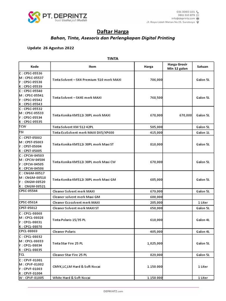 Bahan Digital Printing | PDF | Communication Design | Office Equipment