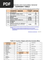 Security Guard Duties and Protocols | PDF | Security Guard | Hand