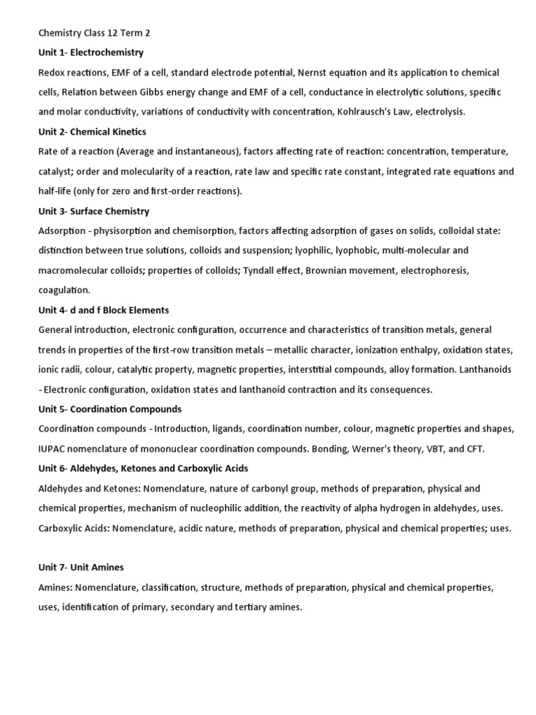 Class 12 Chemistry Term 2 Syllabus | PDF