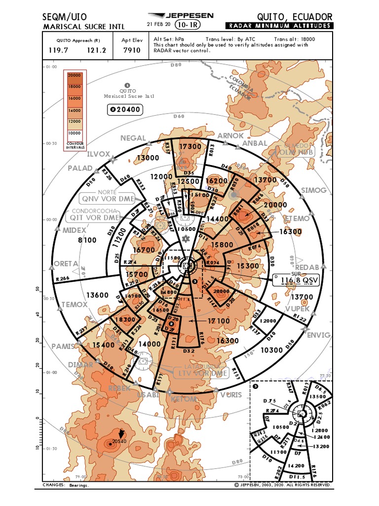 Quito Aviation Chart Guide | PDF | Aviation | Systems Engineering