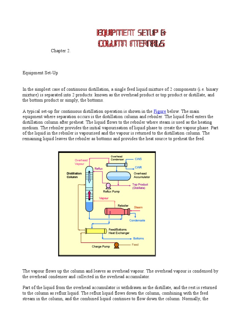 Packed Column | PDF | Distillation | Unit Operations
