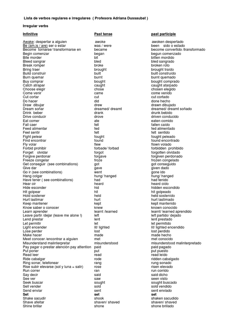 List of Verbs | PDF | Grammatical Conjugation | Language Mechanics
